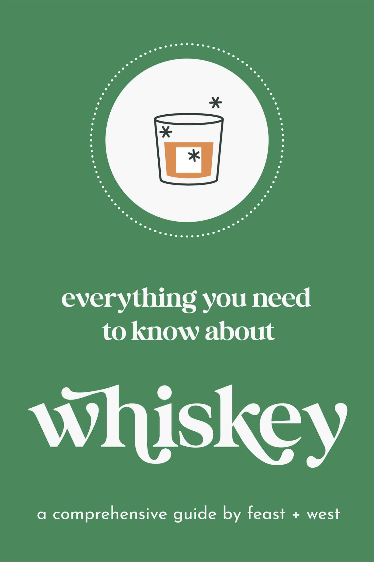 Whiskey 101: Everything You Need to Know
